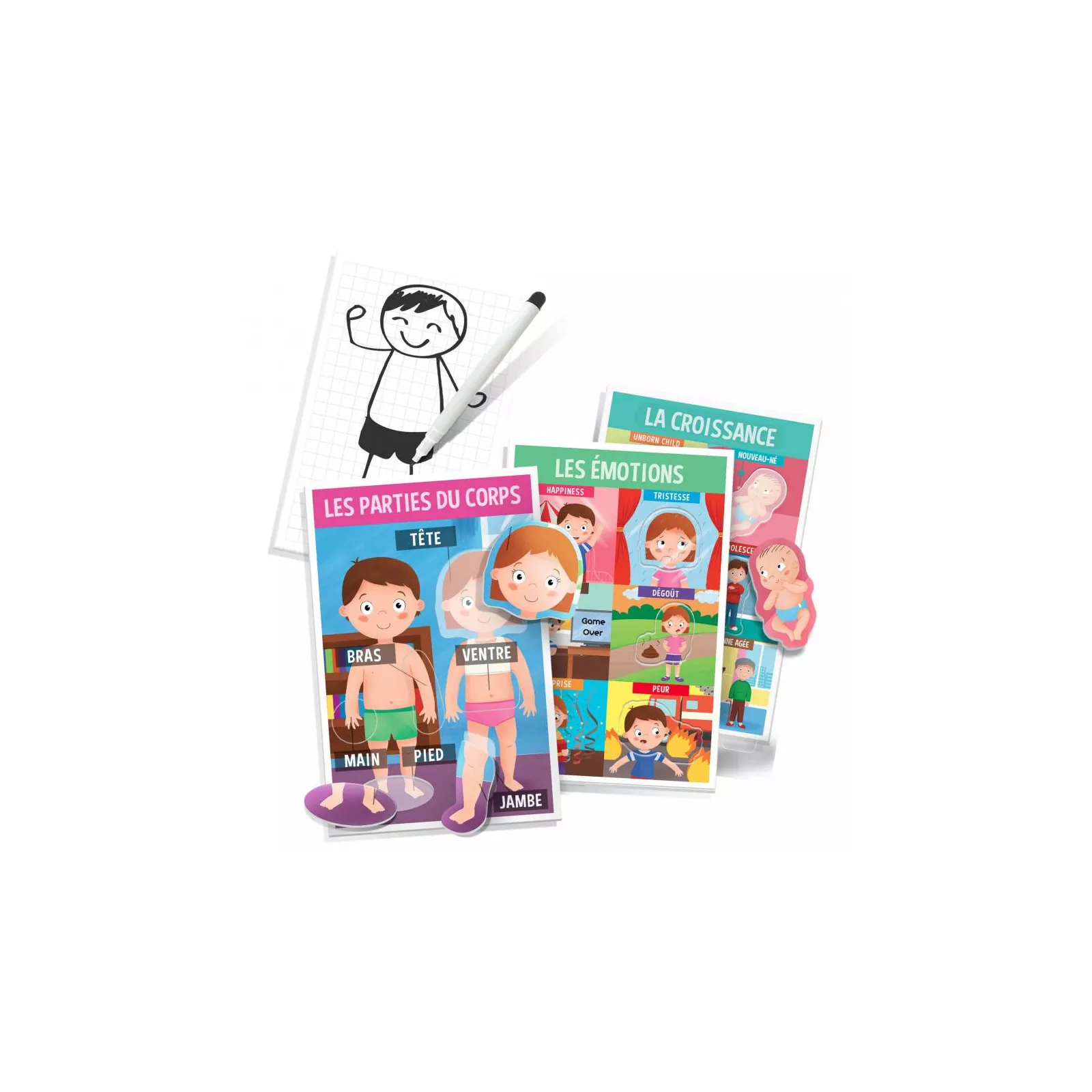 Nous Sommes Faits Ainsi Montessori